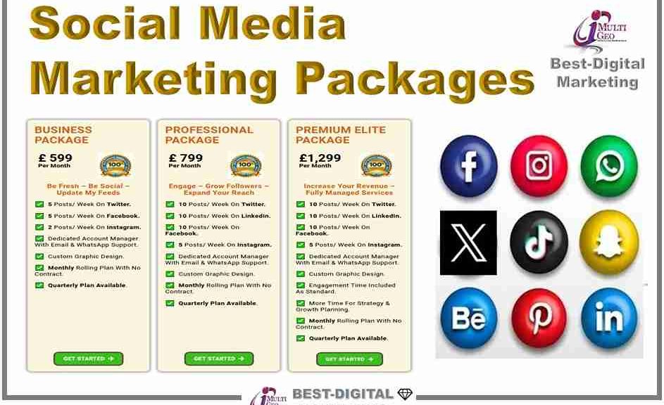 How to Create an Effective Social Media Marketing Package