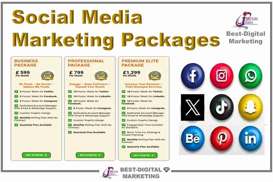 How to Create an Effective Social Media Marketing Package